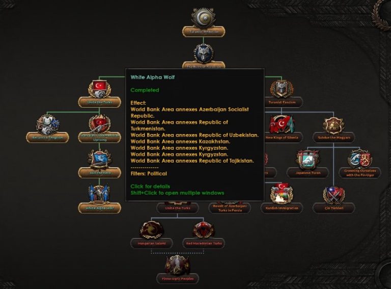 Better Turkey+ HOI 4 Mod İncelemesi ve Tüm Detaylar